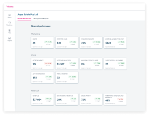 Product Page - Visory