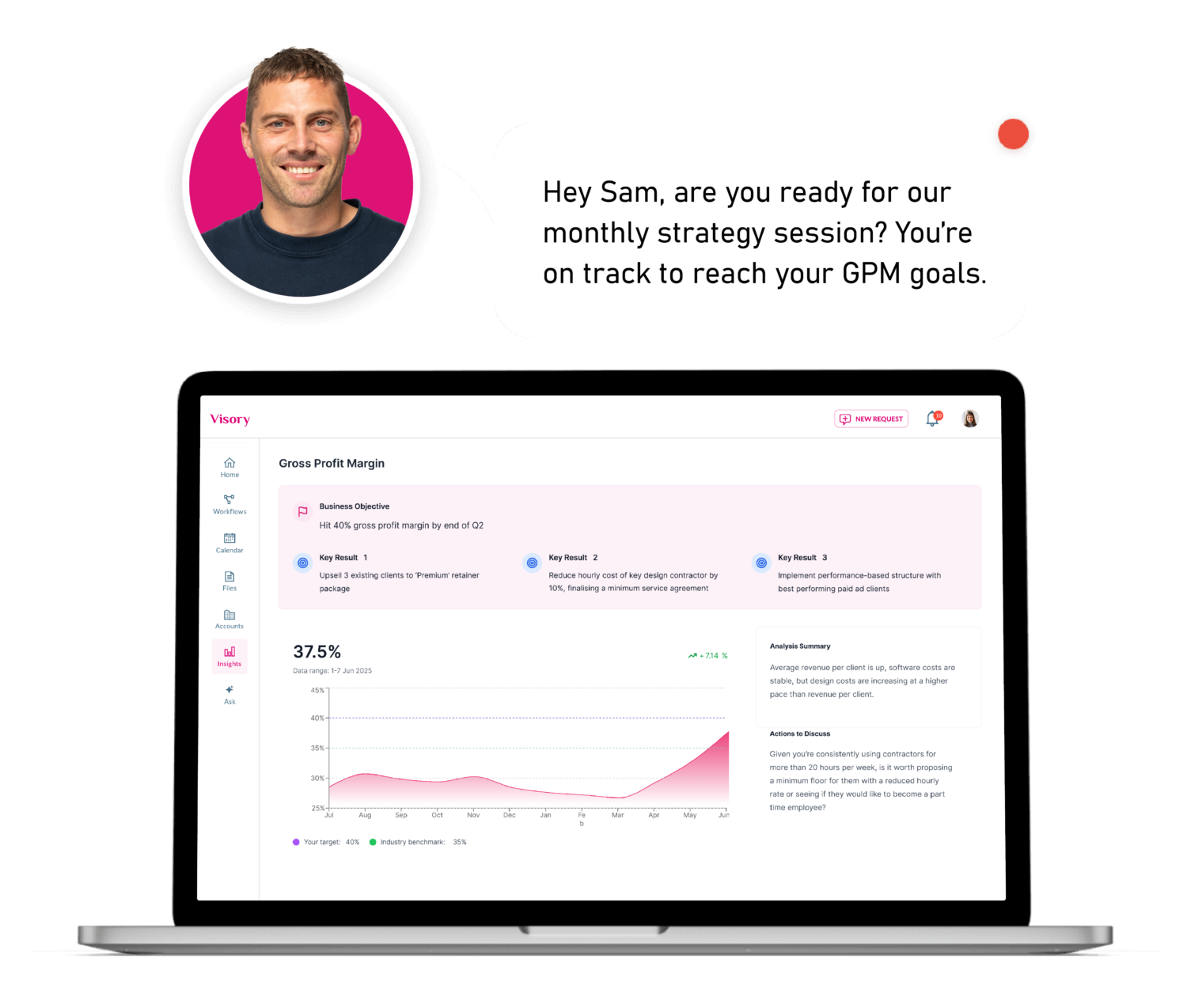 Visory Insights | Financial Clarity for Growing Businesses